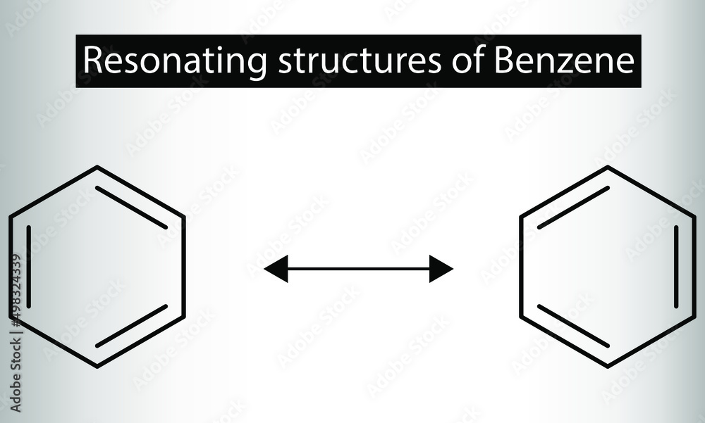 Poster Resonating structures of Benzene – Wall Art | UkPosters