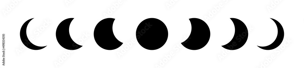 Vecteur Stock Moon Phases black border frame, wicca banner sign. Triple ...