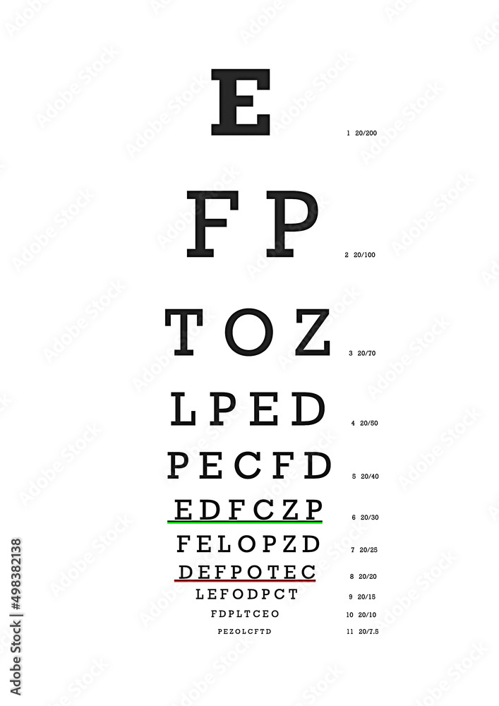 Visual table with parameters for eye health examination. Black font on ...