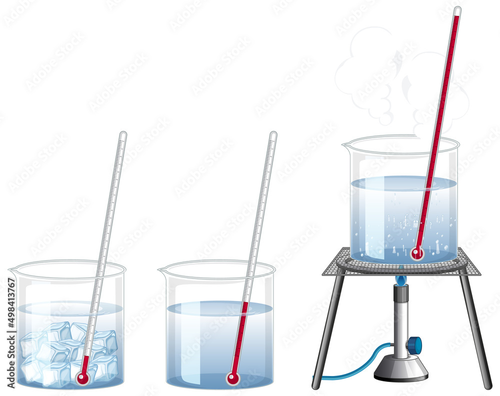 Water temperature science experiment Stock Vector | Adobe Stock