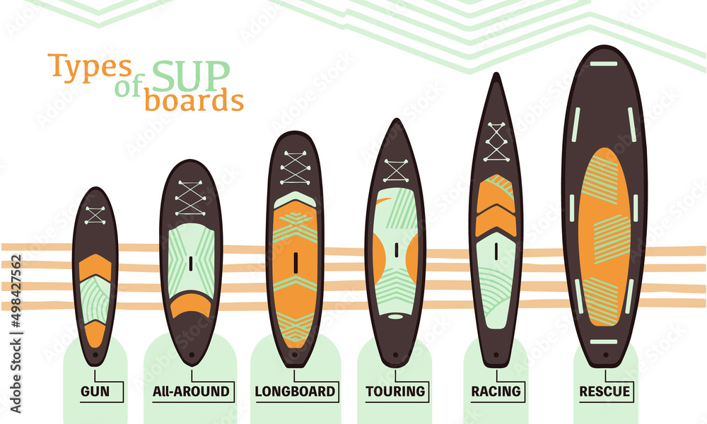 Vetor de Stand Up Paddle boarding elements collection. SUP surfing ...
