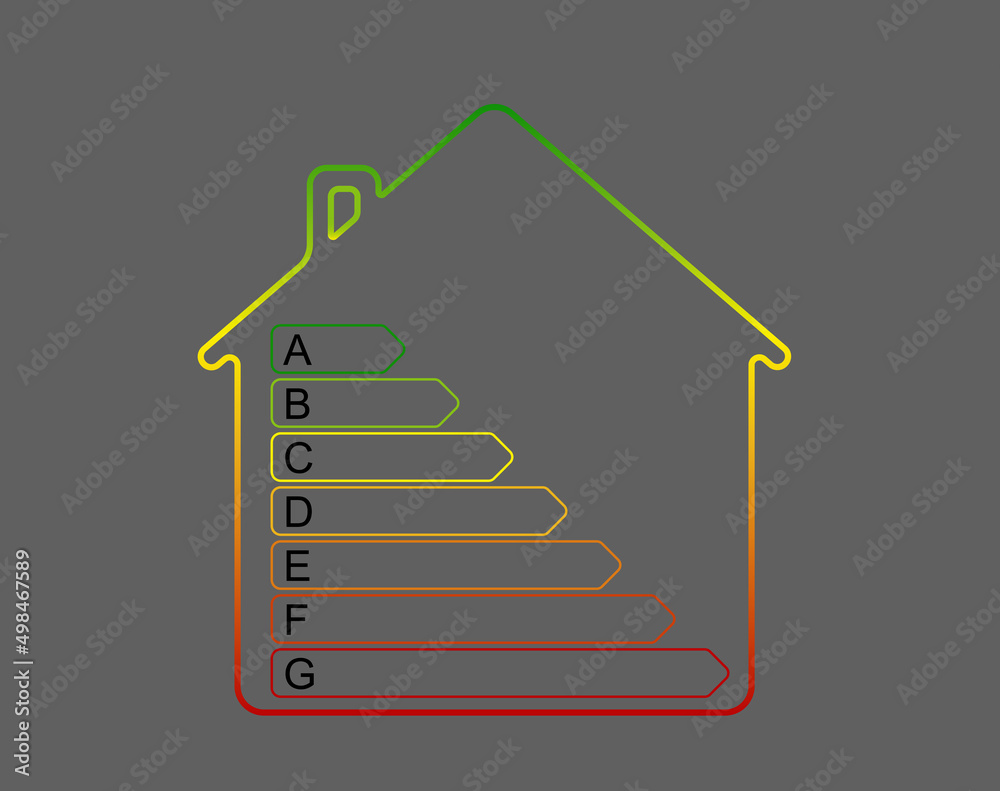 Housing energy efficiency rating certification system. Energy class ...