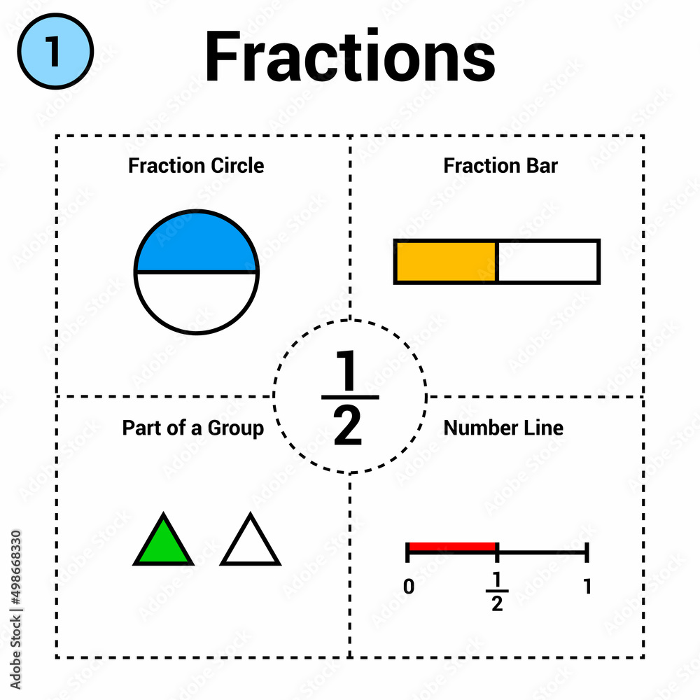 Half Fraction Numbers
