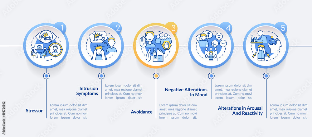 Coping with PTSD process circle infographic template. Psychotherapy ...