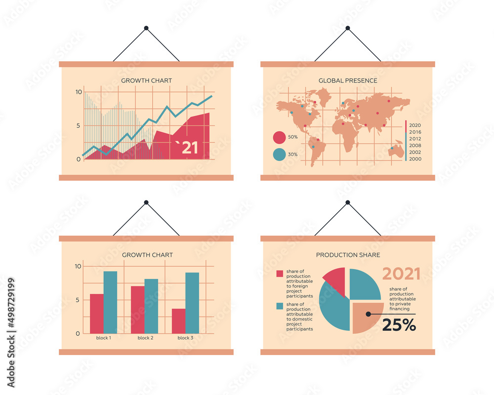 Posters with infographics. Presentation. Map, graphs, diagrams. Vector ...
