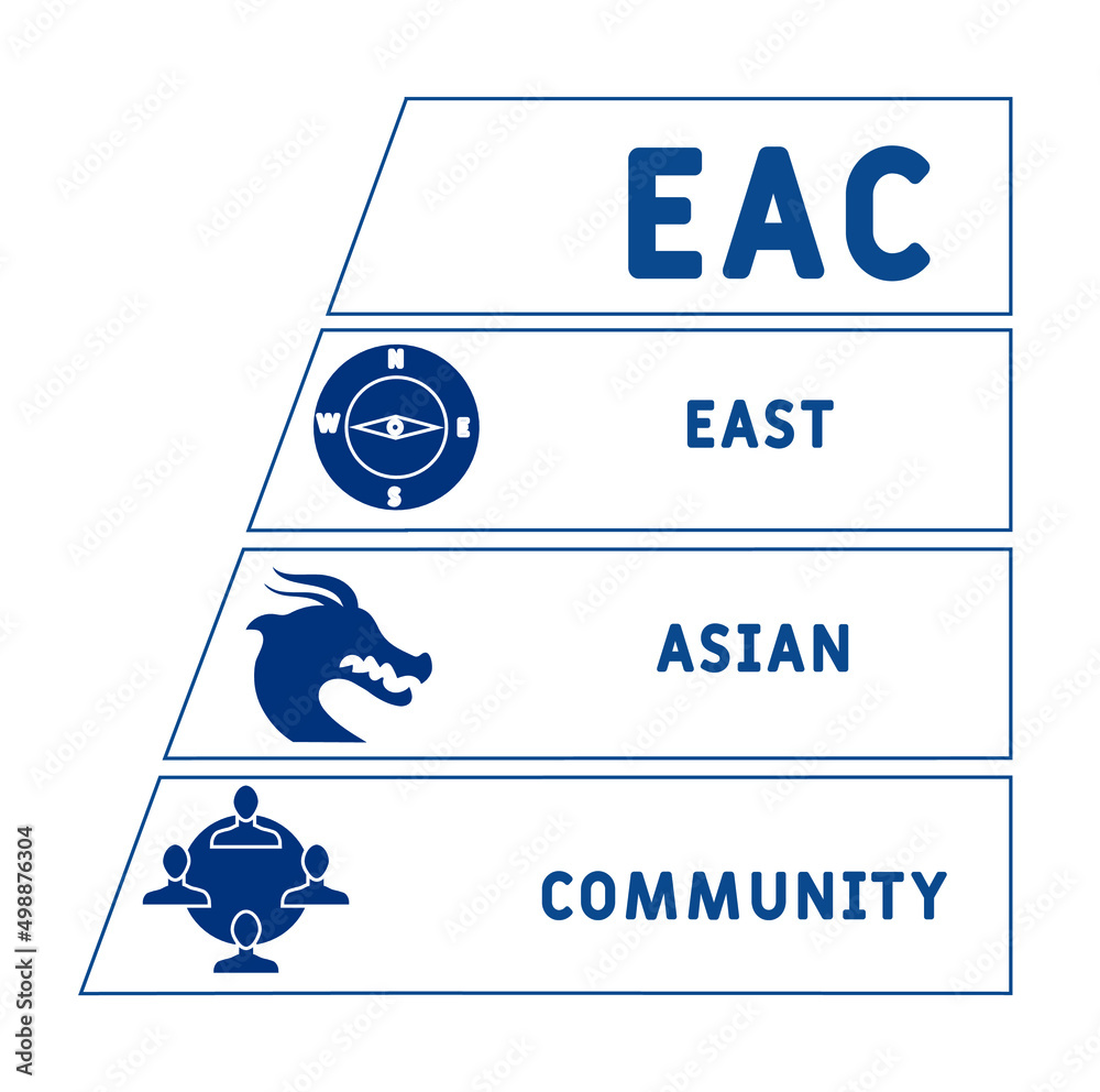 EAC - East Asian Community acronym. business concept background. vector ...