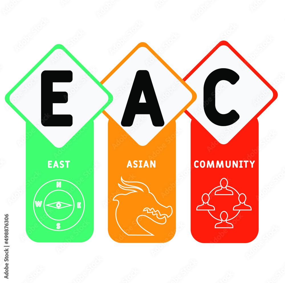 EAC - East Asian Community acronym. business concept background. vector ...