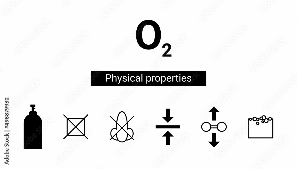 A set of elements that determine the physical properties of oxygen ...