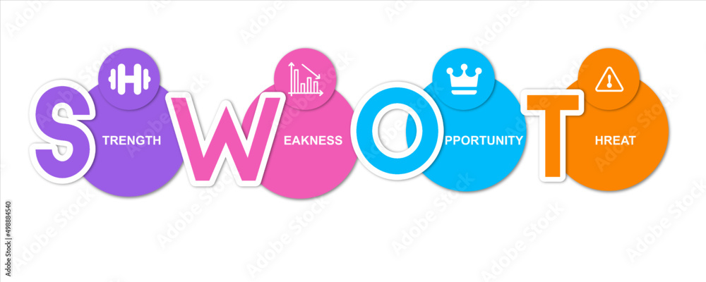 SWOT analysis with icons Stock Vector | Adobe Stock