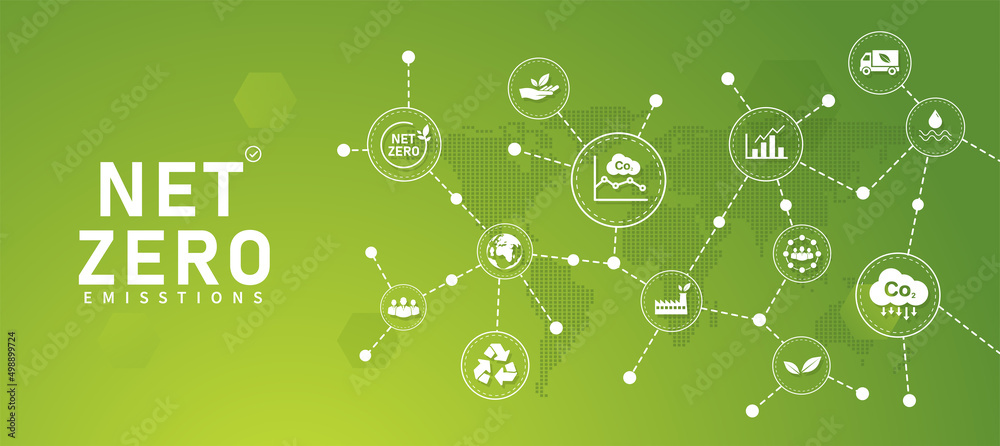 Net Zero and Carbon Neutral Concepts Net Zero Emissions Goals With a ...