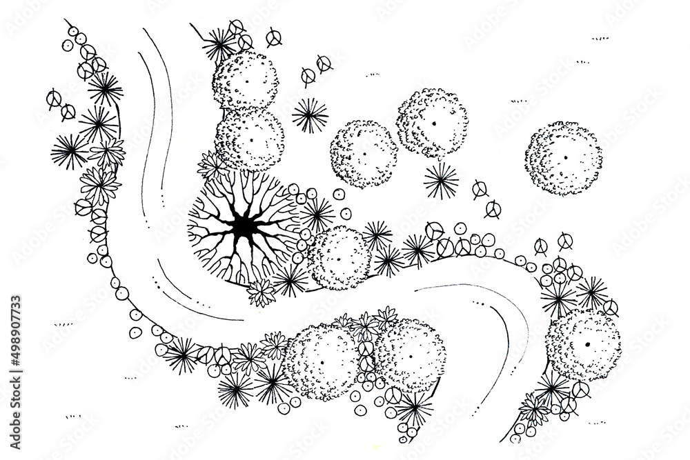 Landscape architecture plan design for backyard, country house or ...