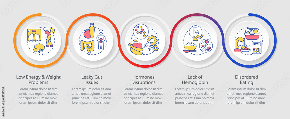 Side effects of veganism loop infographic template. Health issues. Data ...