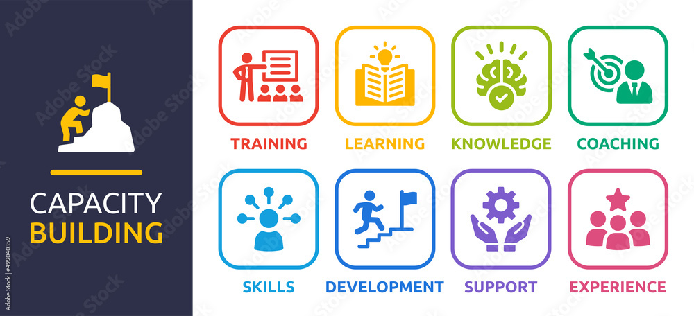 Capacity building vector icon. Containing training, learning, knowledge ... Capacity building vector icon. Containing training, learning, knowledge ...