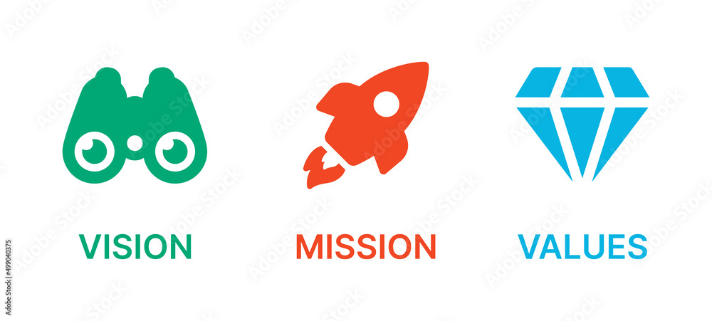 Vision Mission and Values Icon Set. Vector Illustration Stock Vector ...