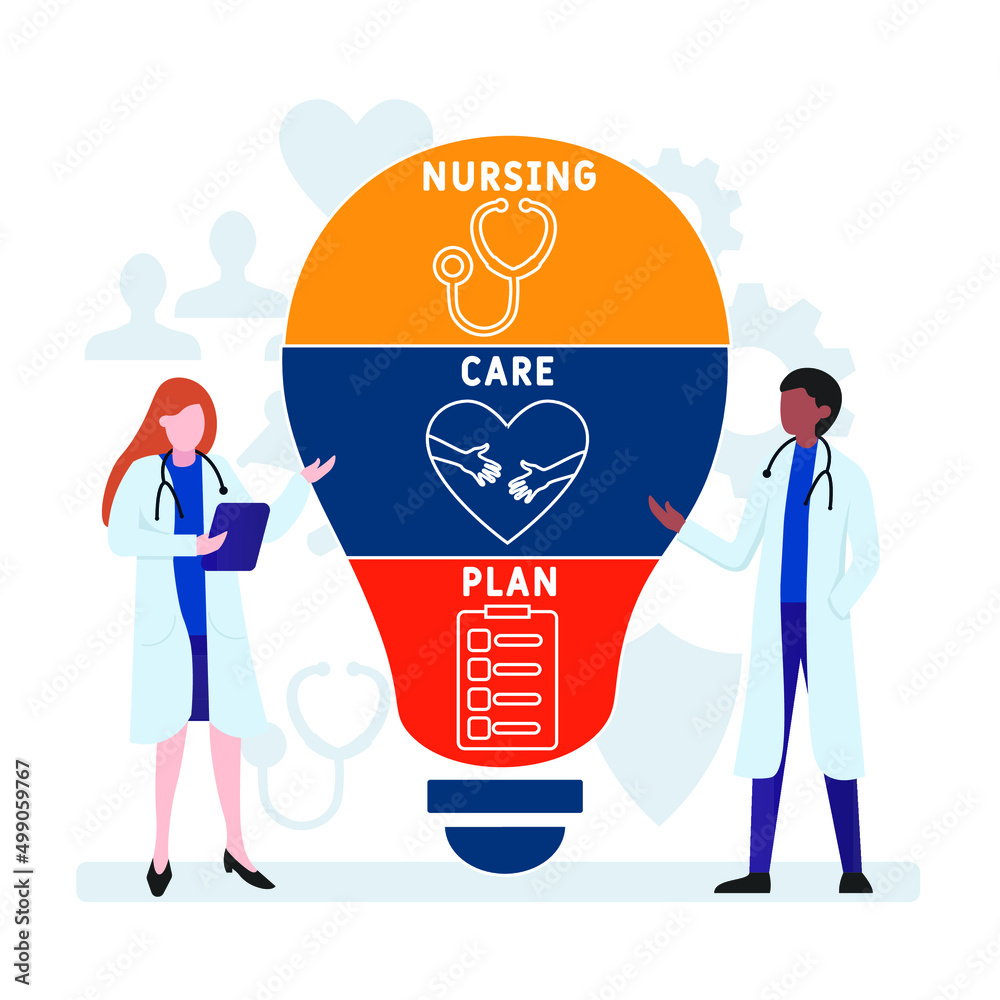 NCP Nursing Care Plan acronym. medical concept background. vector ...