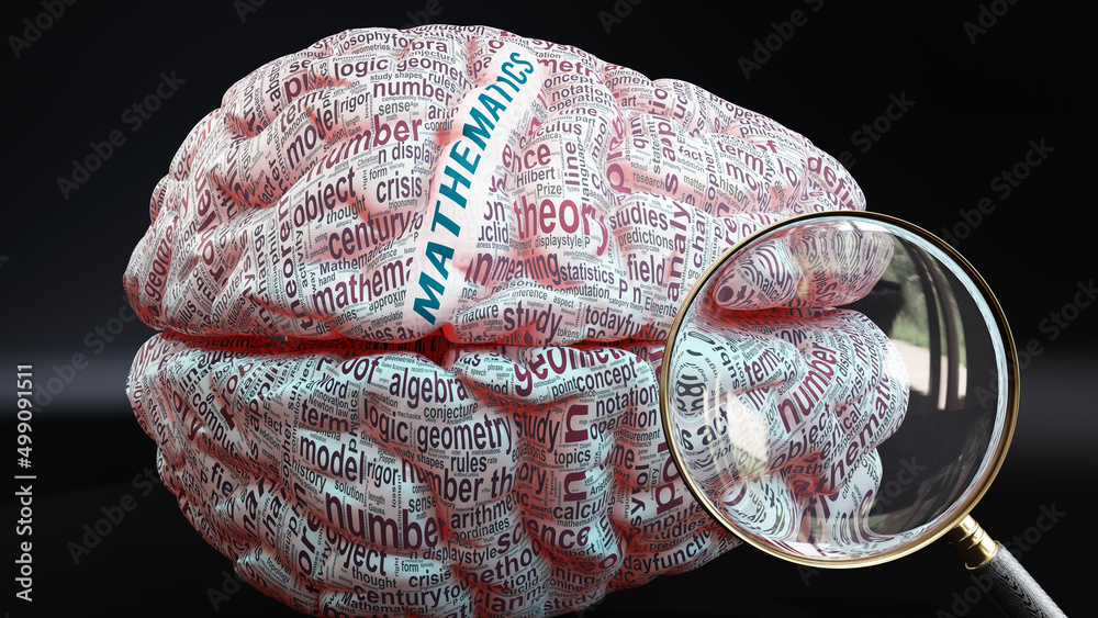 Mathematics in human brain, a concept showing hundreds of crucial words ...