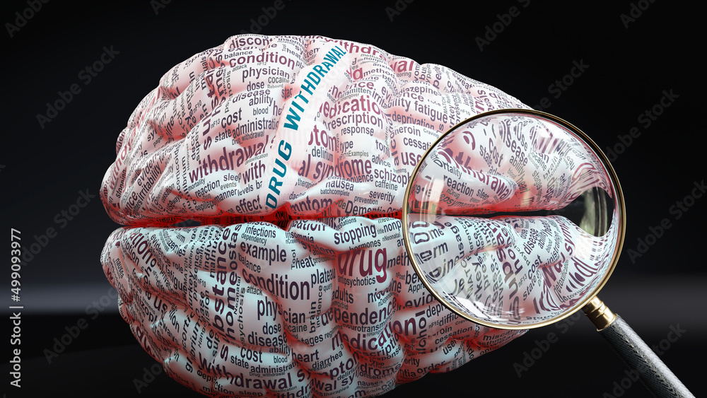 Drug withdrawal in human brain, a concept showing hundreds of crucial ...