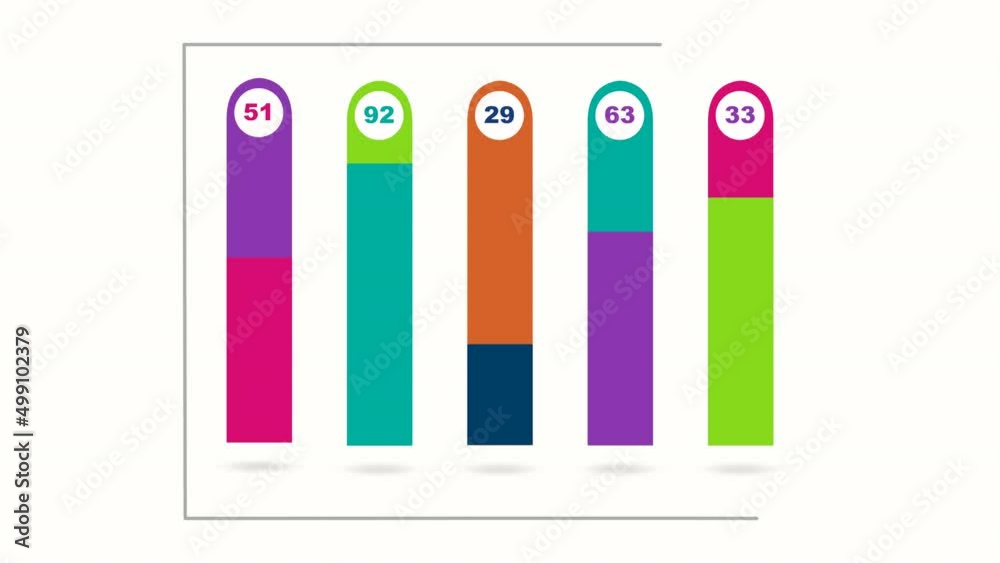Stacked bar chart showing relative values. 4K animation of bouncing ...