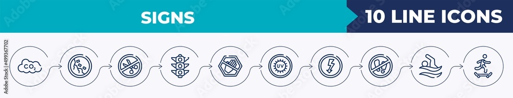 set of 10 thin line signs icons. outline icons such as co2, falling ...