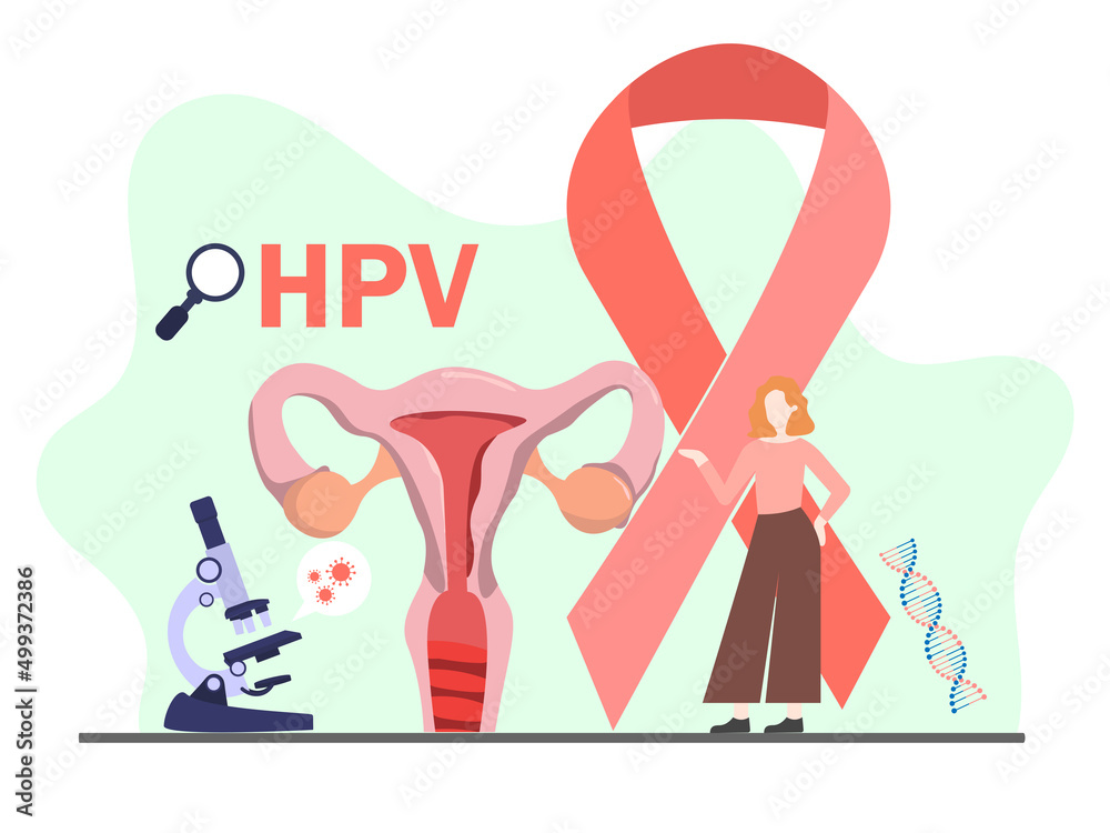 HPV (Human Papillomavirus) Cervical cancer screening and treatment ...