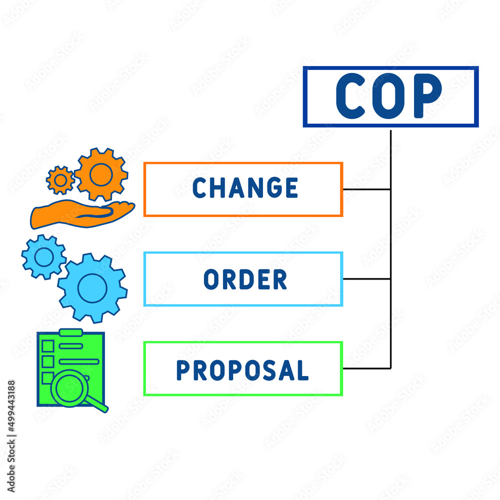 COP - Change Order Proposal acronym. business concept background ...