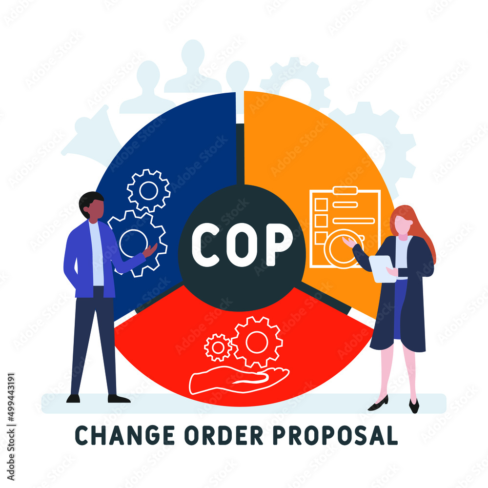 COP - Change Order Proposal acronym. business concept background ...