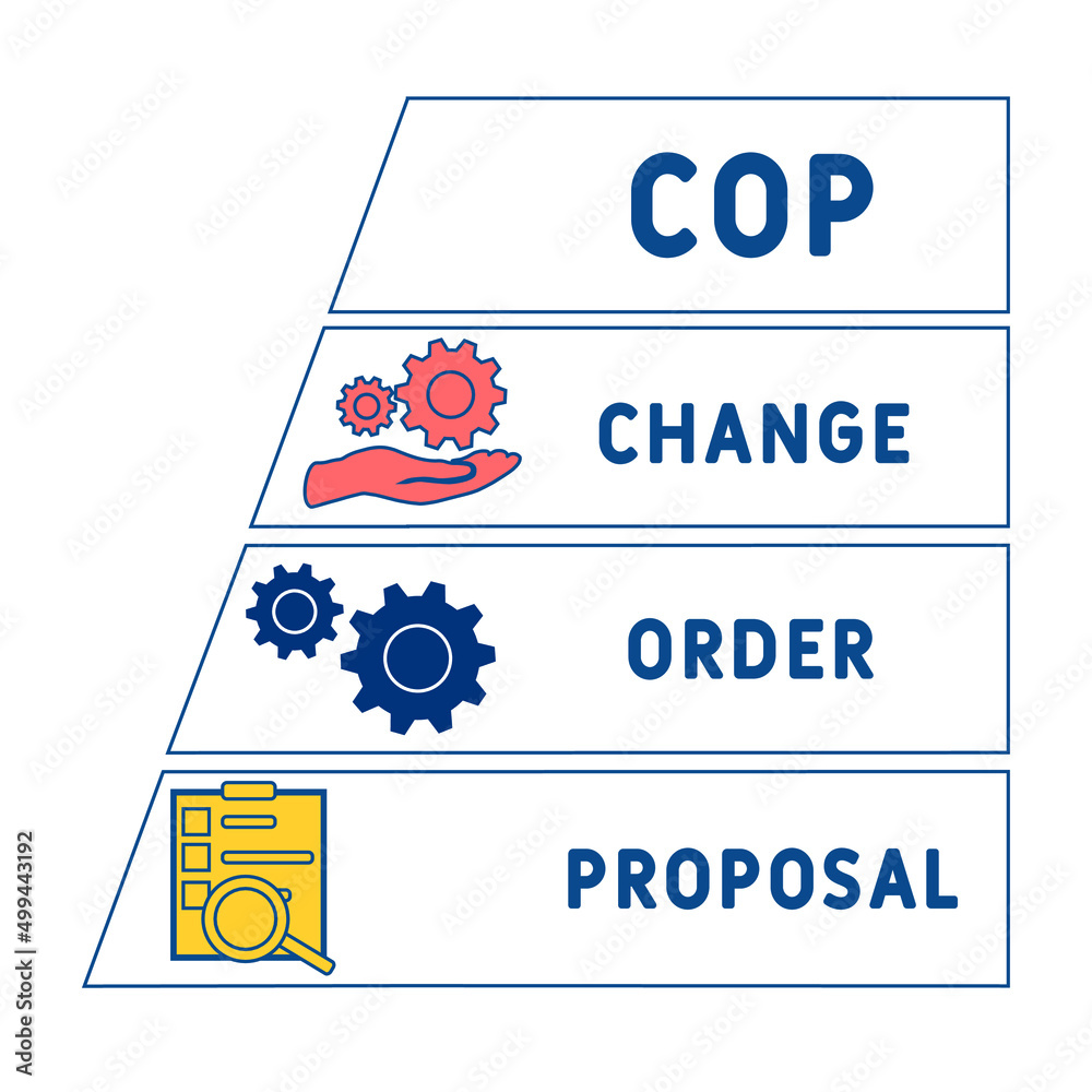 COP - Change Order Proposal acronym. business concept background ...