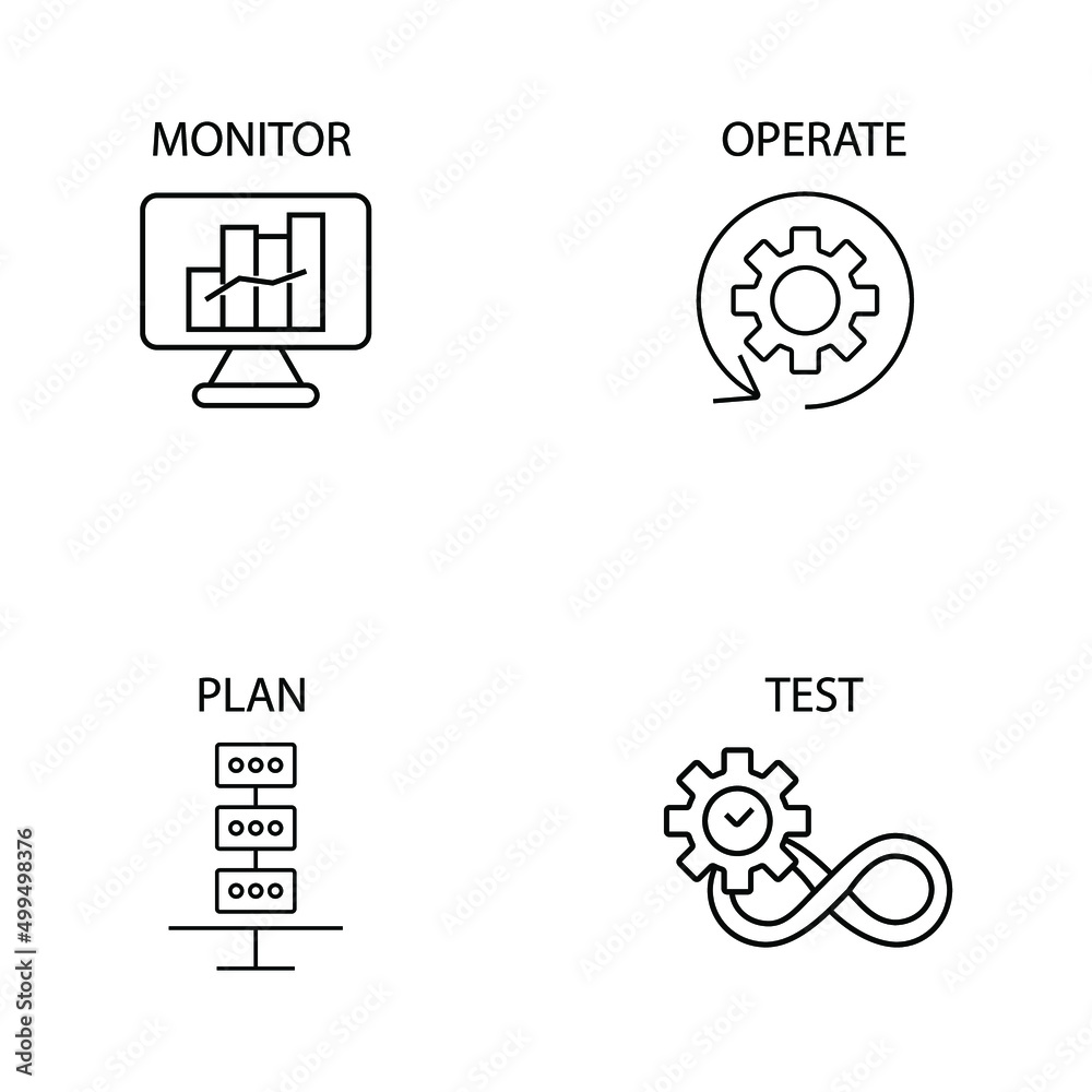 DevOps icons set . DevOps pack symbol vector elements for infographic ...