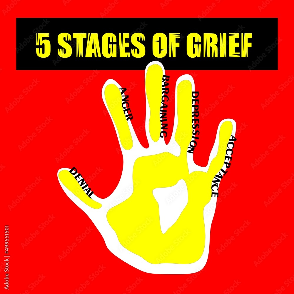 5 Stages Of Accepting The Inevitable Five Stages Of Grief Vector Hand 5-stages-of-accepting-the-inevitable-five-stages-of-grief-vector-hand