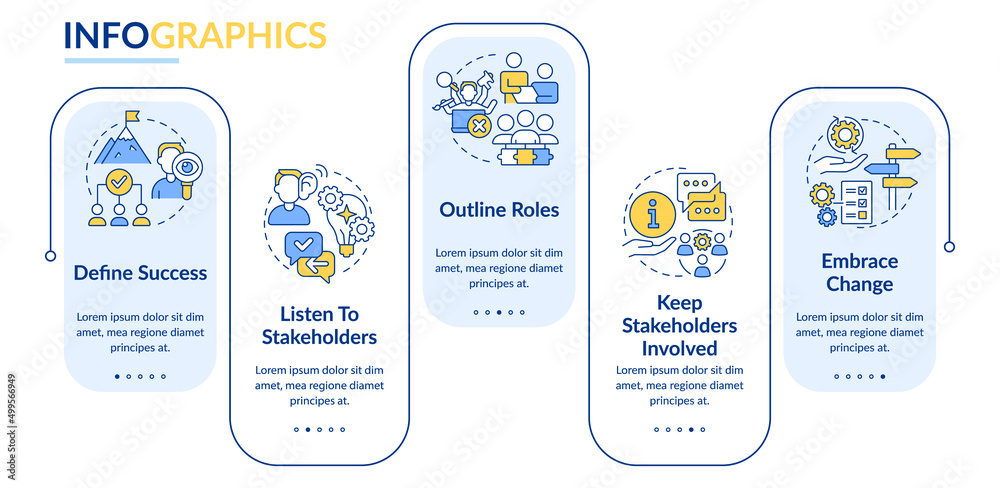 Effective stakeholder management rectangle infographic template. Data ...