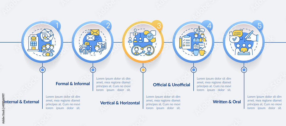 Project communication management circle infographic template. Data ...