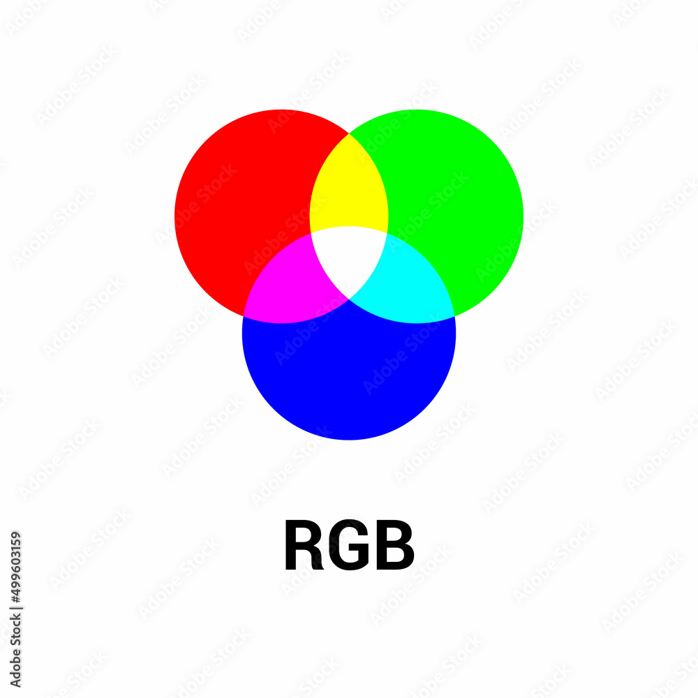 Venn diagram of RGB color Stock Vector | Adobe Stock