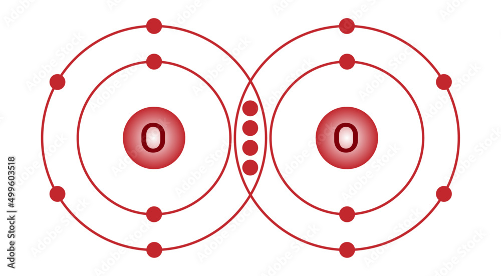 double covalent bond of oxygen molecule Stock Vector | Adobe Stock