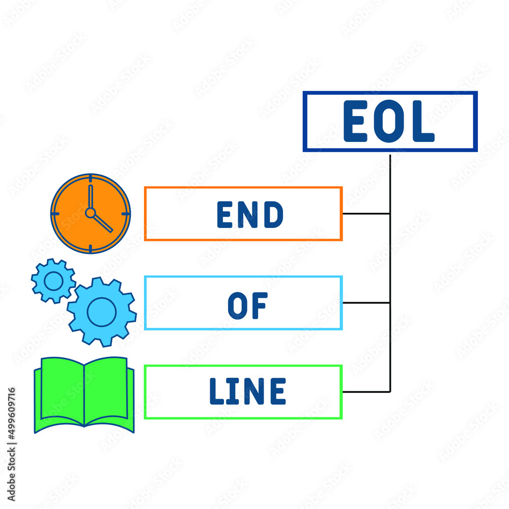 EOL - End of Line acronym. business concept background. vector ...