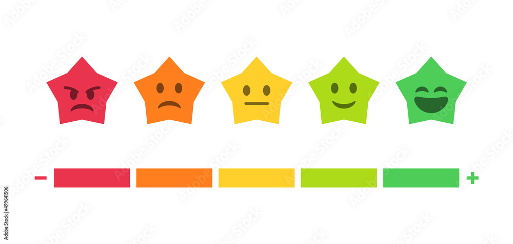 Feedback emoji slider or emoticon level scale for rating emojis happy ...
