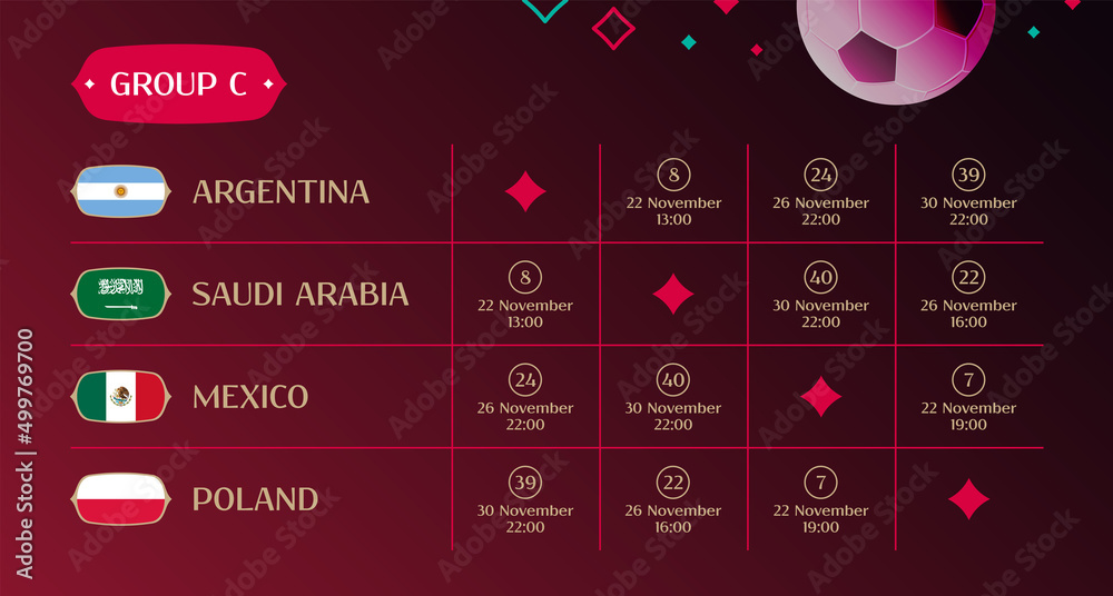 Match schedule group C, 2022 final draw results table vector de Stock ...