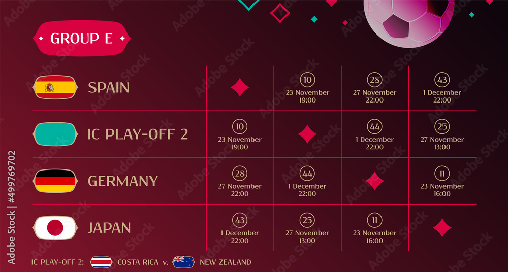 Match schedule group E, 2022 final draw results table Stock Vector ...