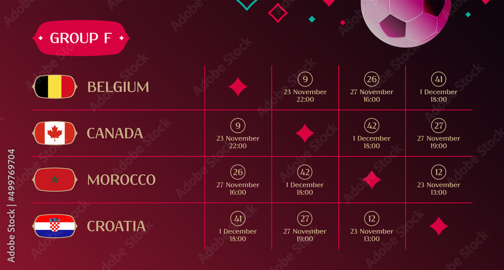 Match schedule group F, 2022 final draw results table Stock Vector ...