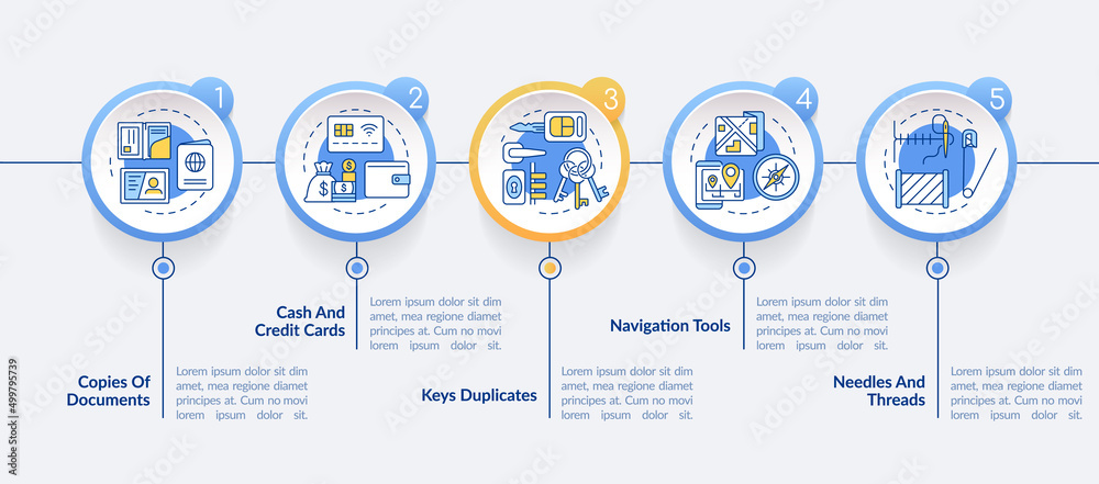 Essential items to pack circle infographic template. War surviving ...