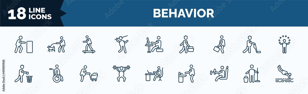 set of behavior web icons in outline style. thin line icons such as man ...