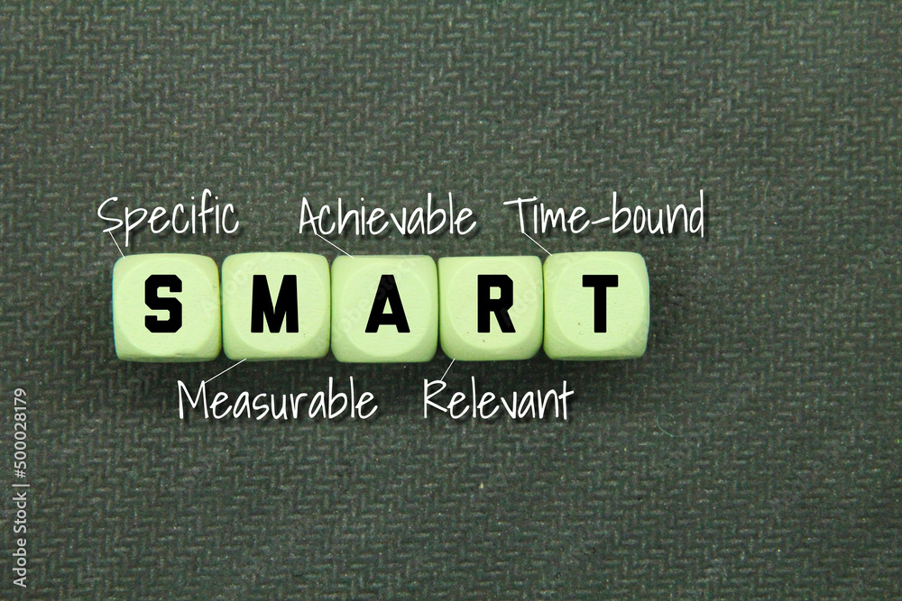 SMART Ways to Set Goals. the meaning of the word SMART. Smart goal ...