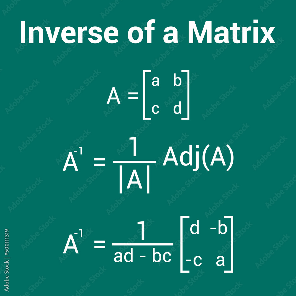 Inverse Of A Square Matrix In Linear Algebra Stock Vector Adobe Stock