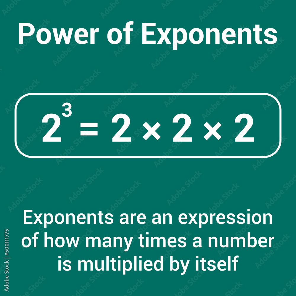 power of exponents definition and example Stock Vector | Adobe Stock