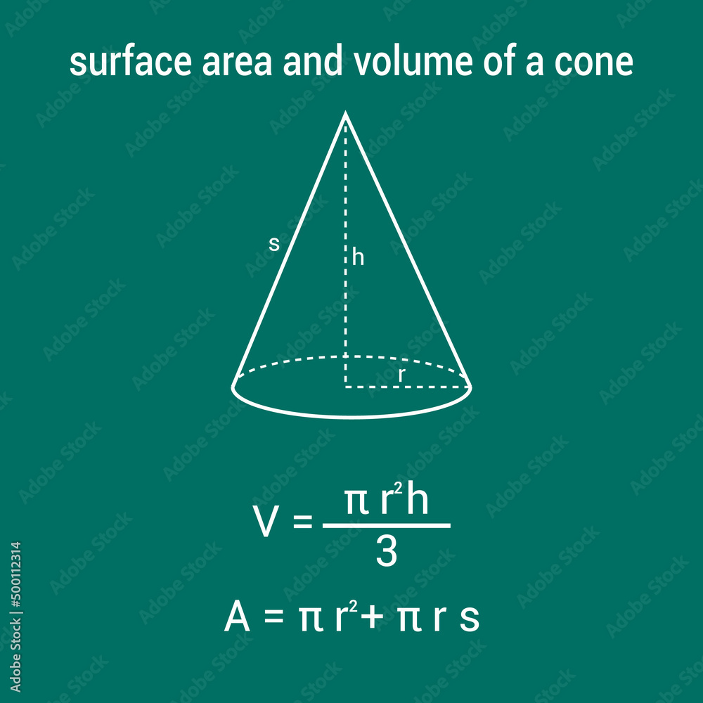 Right Circular Cone Formula