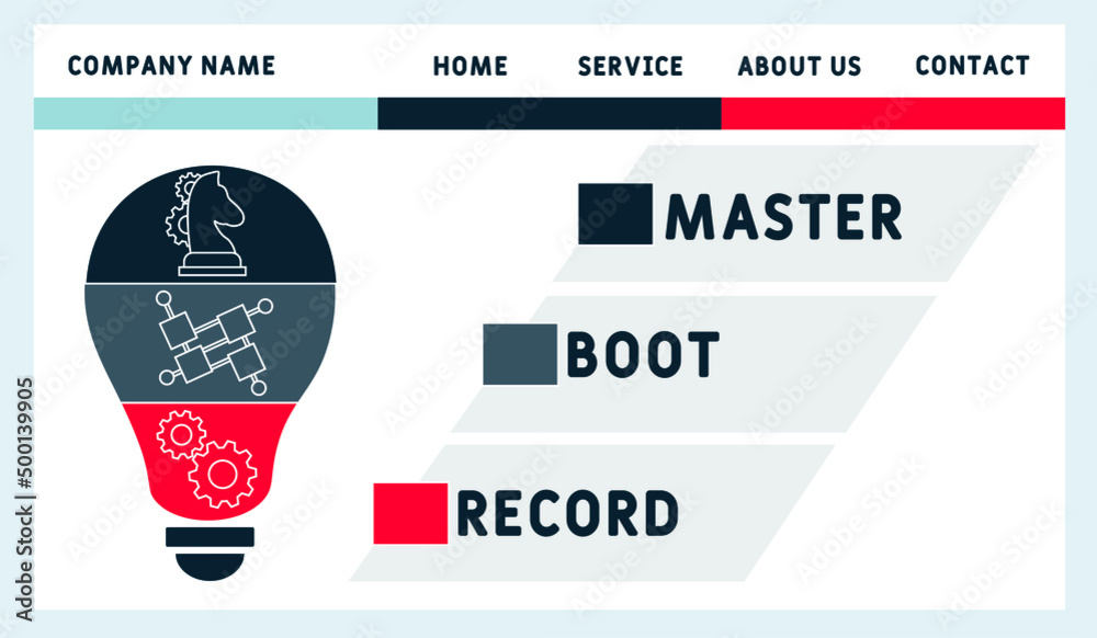 MBR - Master Boot Record acronym. business concept background. vector ...