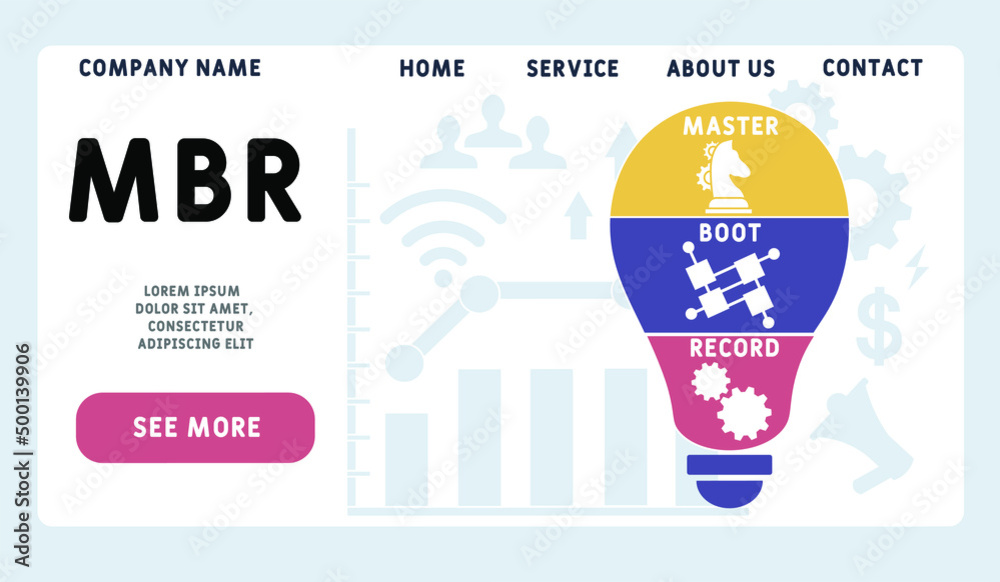 MBR - Master Boot Record acronym. business concept background. vector ...