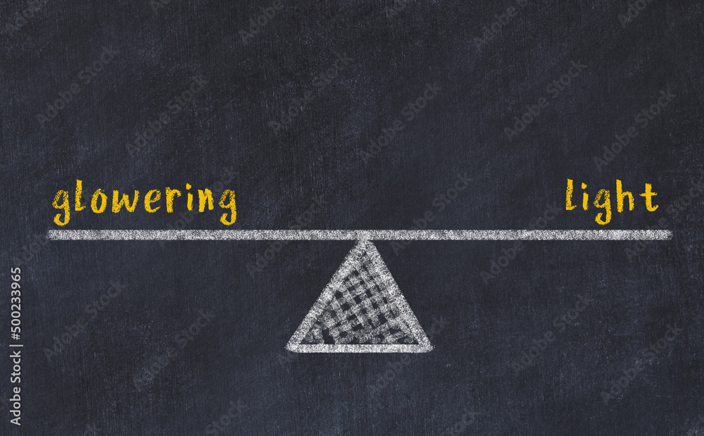 Chalk drawing of scales with words glowering and light. Concept of ...