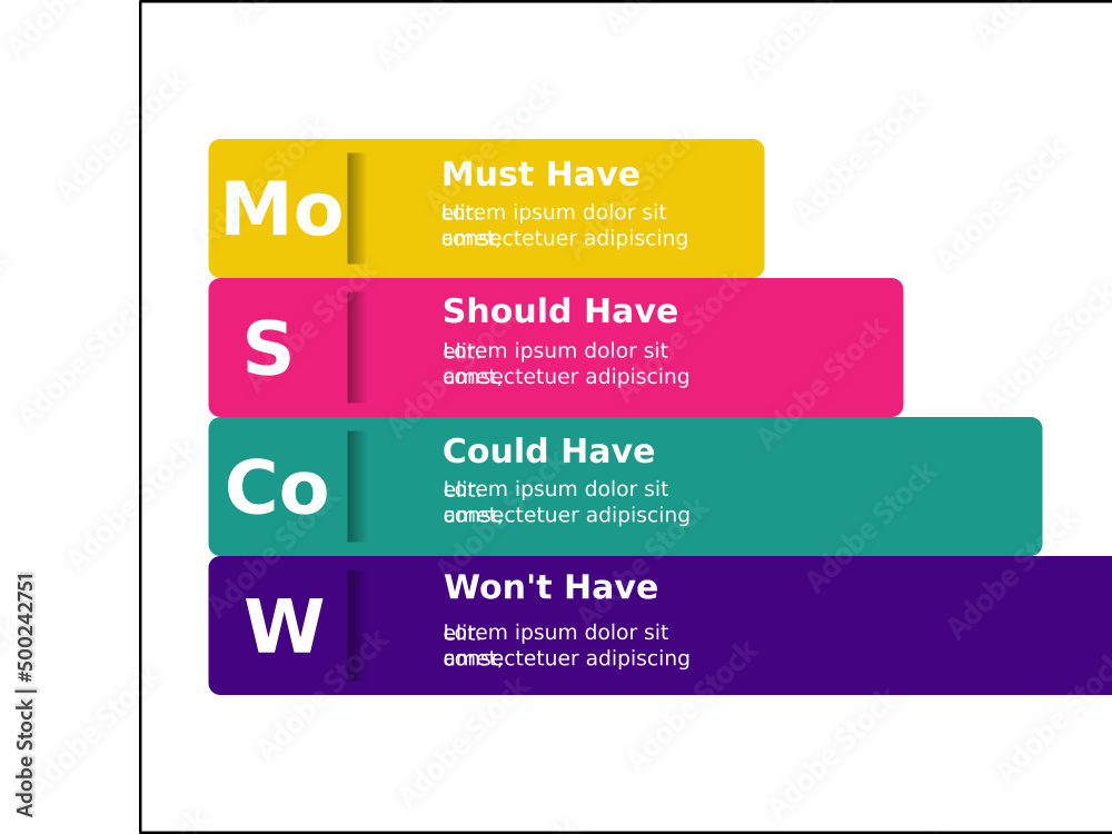MoSCoW Prioritization in an Infographic template with a description ...