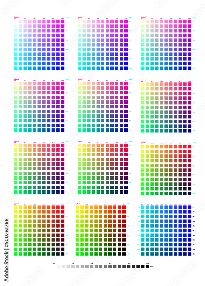 Color mixing scheme. CMYK color print test calibration. CMYK format ...