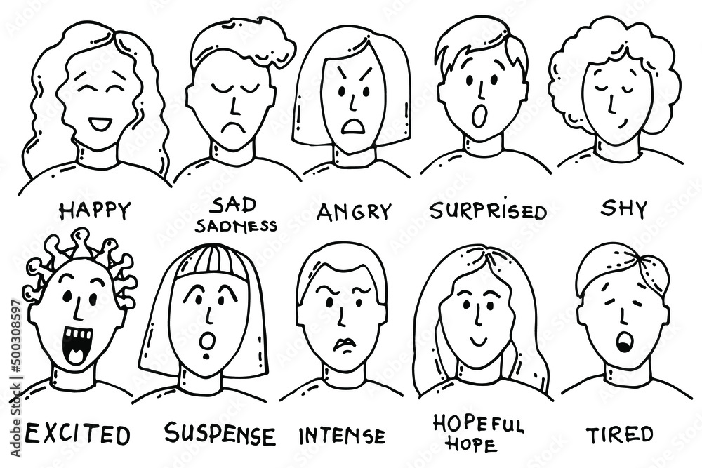 Feelings and Emotions on the Face. Set of people’s moods. Happy, sad ...